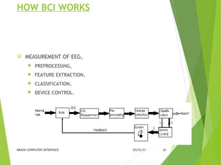 Braincomputerinterface ppt | PPT | Brain and Nervous System Disorders ...