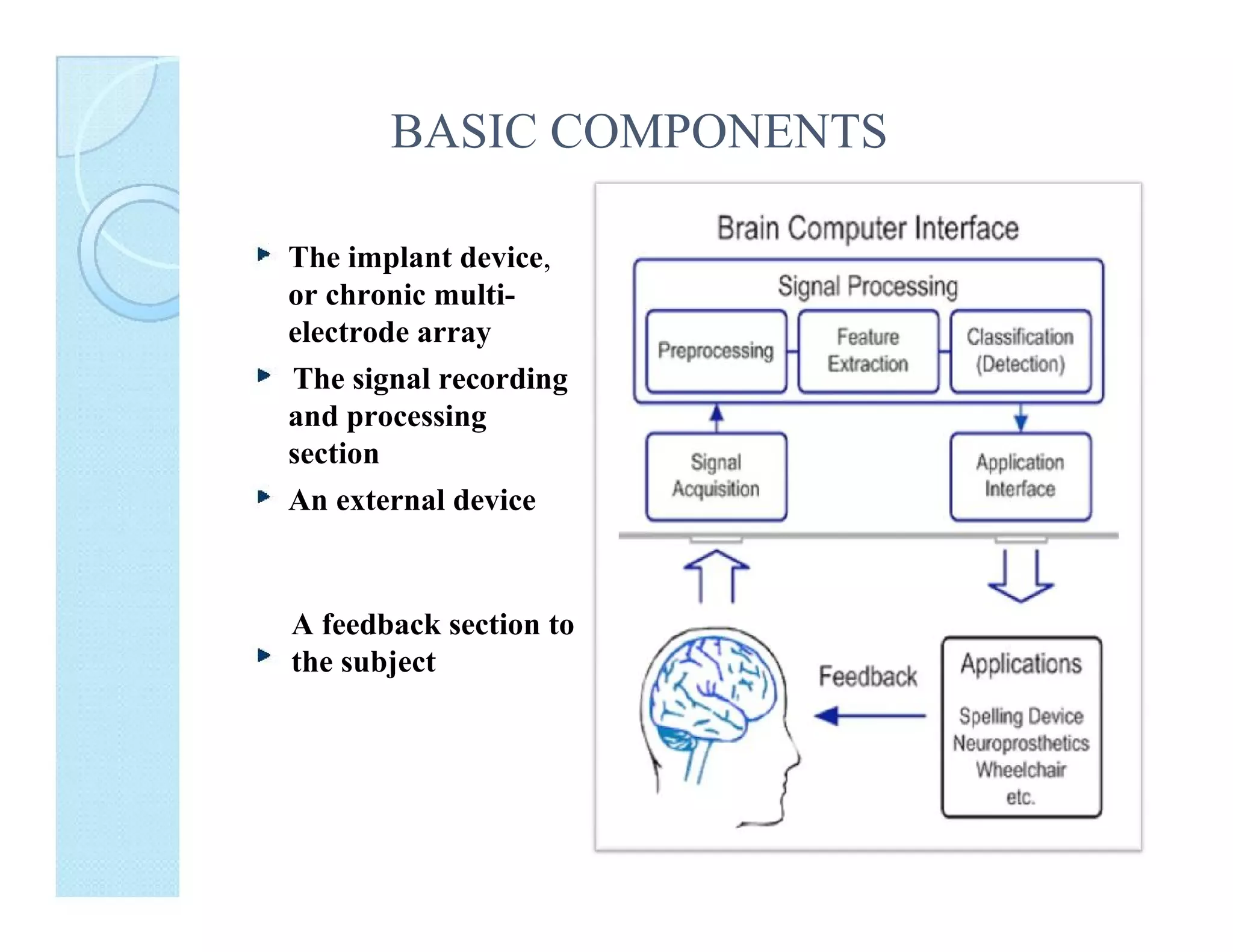 Brain computer interface | PPT