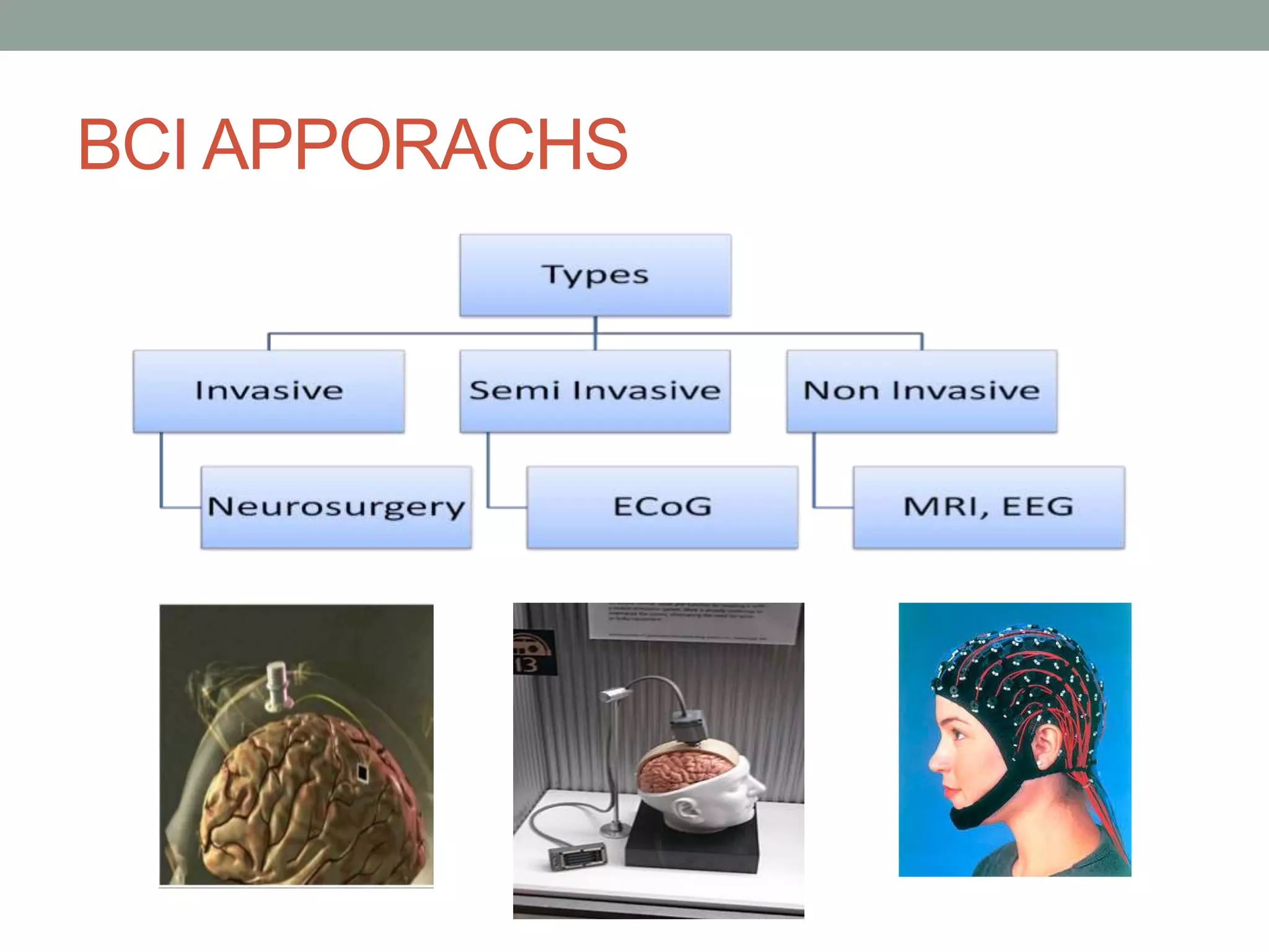 Brain computer interface (BCI) | PPTX | Brain and Nervous System ...