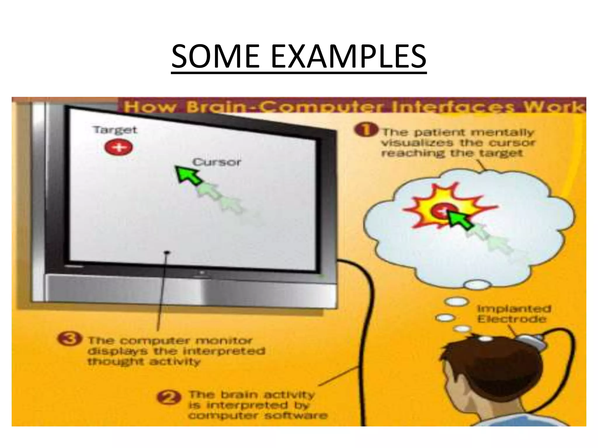 Brain computer interface | PPTX