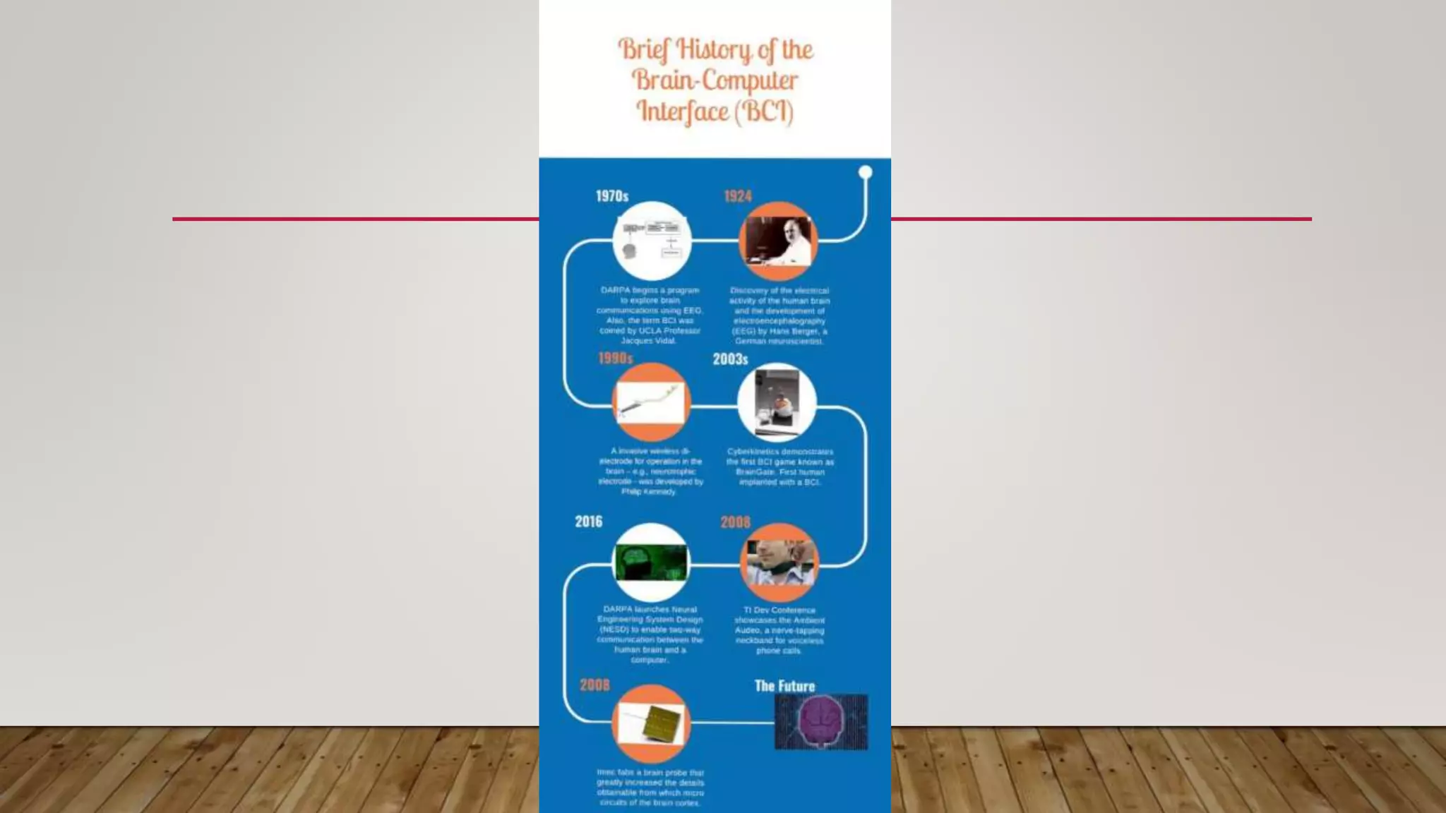 Brain computer interface.pptx