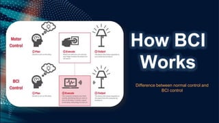 Brain Computer Interface with types and working | PPTX