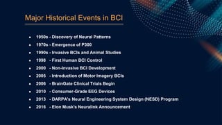 Brain Computer Interface with types and working | PPTX