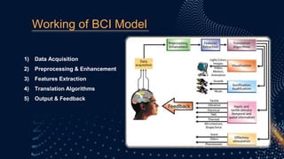 Brain Computer Interface with types and working | PPTX