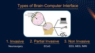 Brain Computer Interface with types and working | PPTX