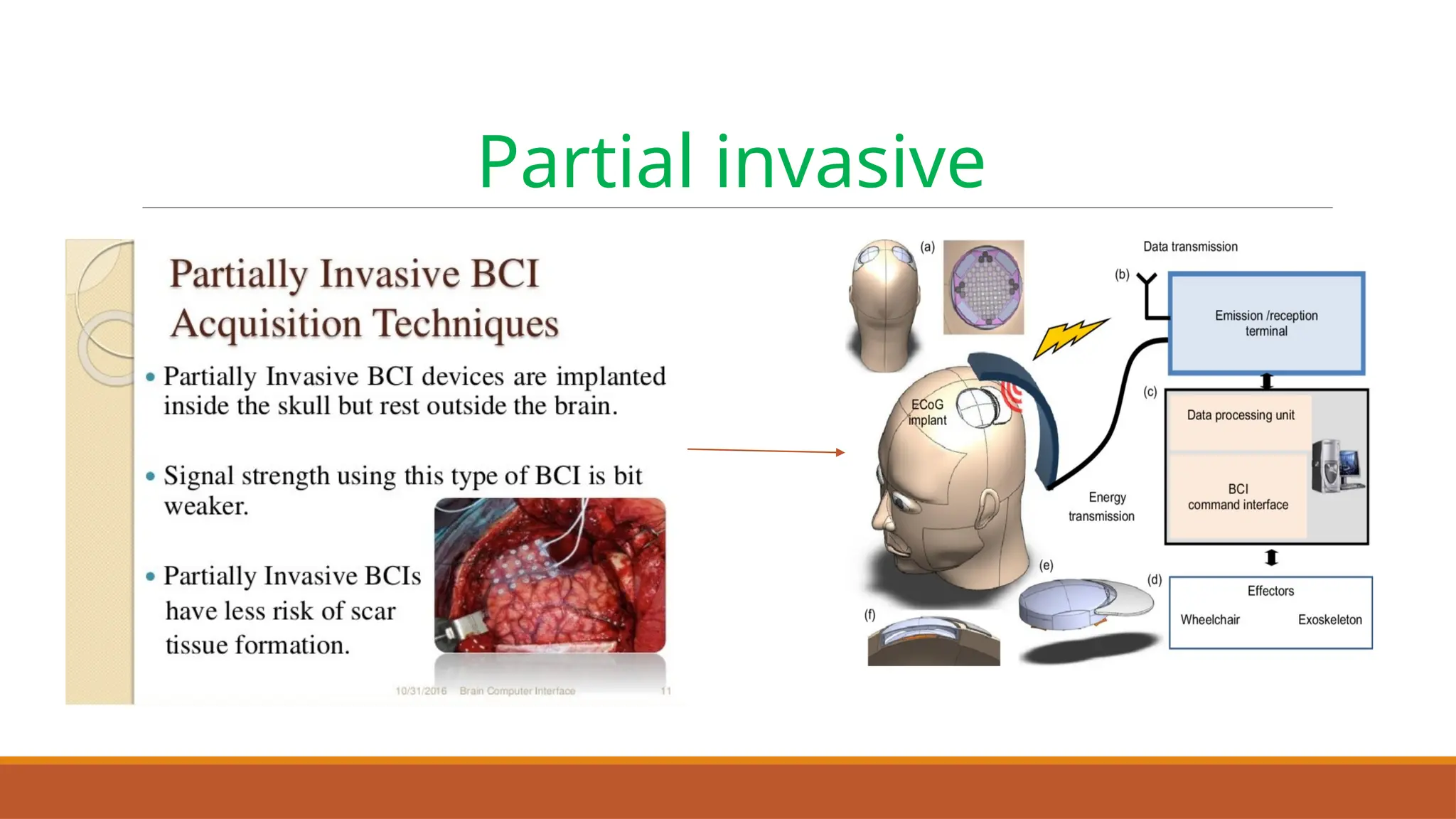 Brain computer interface and System.pptx