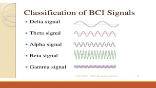 Brain computer interface and System.pptx