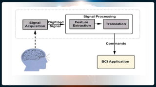 Brain Computer Interface (BCI) - seminar PPT | PPTX