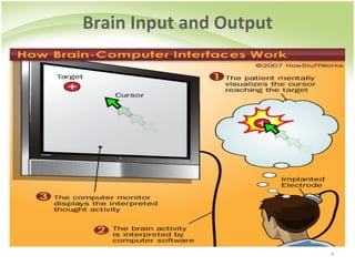 Brain Computer Interfaces | PPT