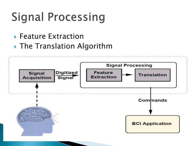 Brain Computer Interfaces(BCI) | PPTX