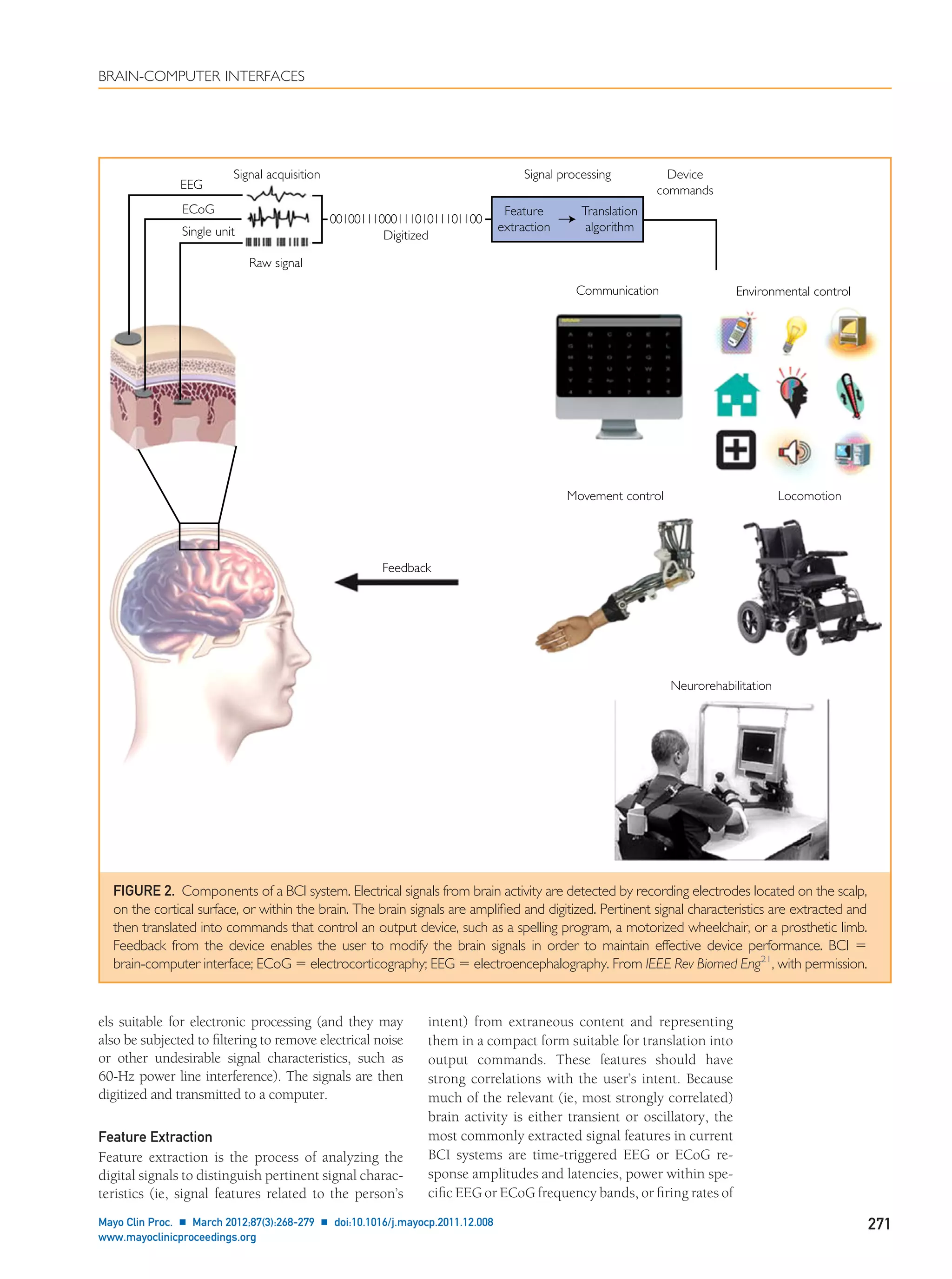 Brain computer interfaces in medicine | PDF