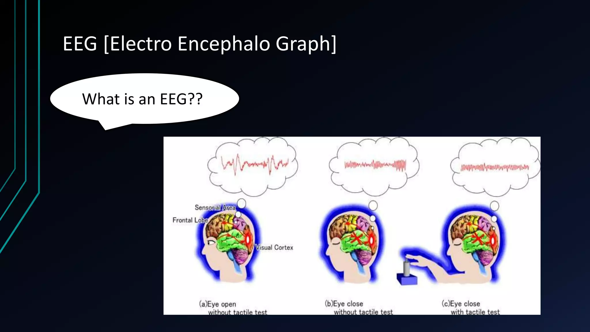 Brain computer interfacing | PPTX