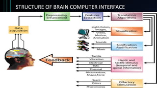 Brain computer interfacing | PPTX