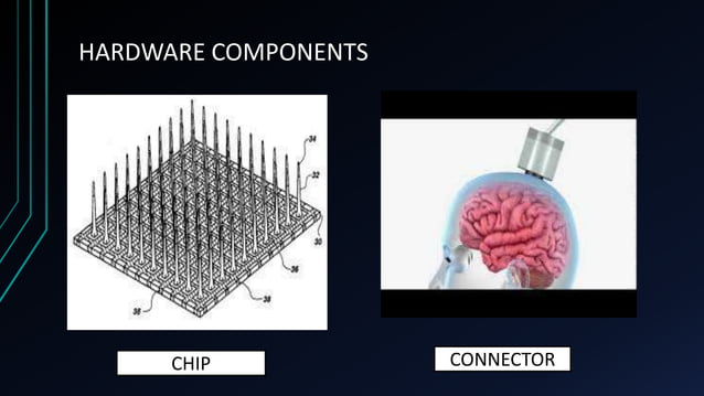 Brain computer interfacing | PPT