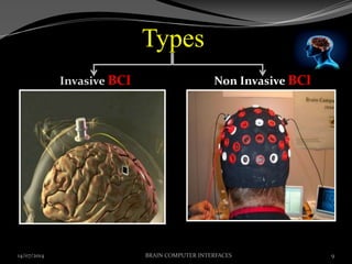 Brain computing Interface | PPT