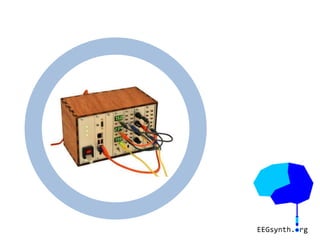 EEG signal background and real-time processing | PPT
