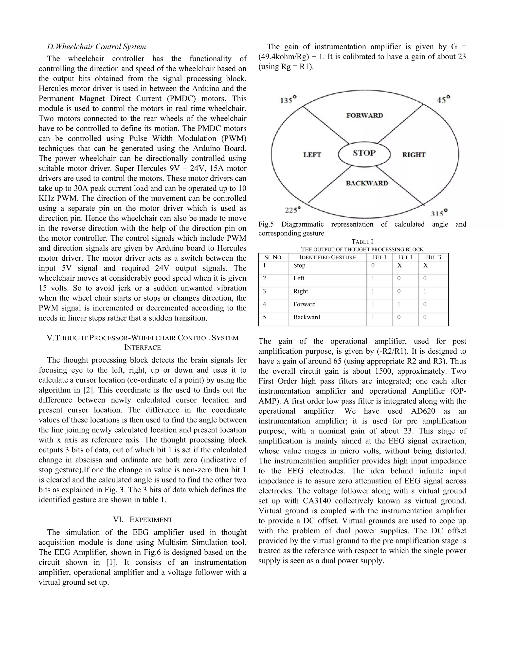 brain controled wheel chair.pdf