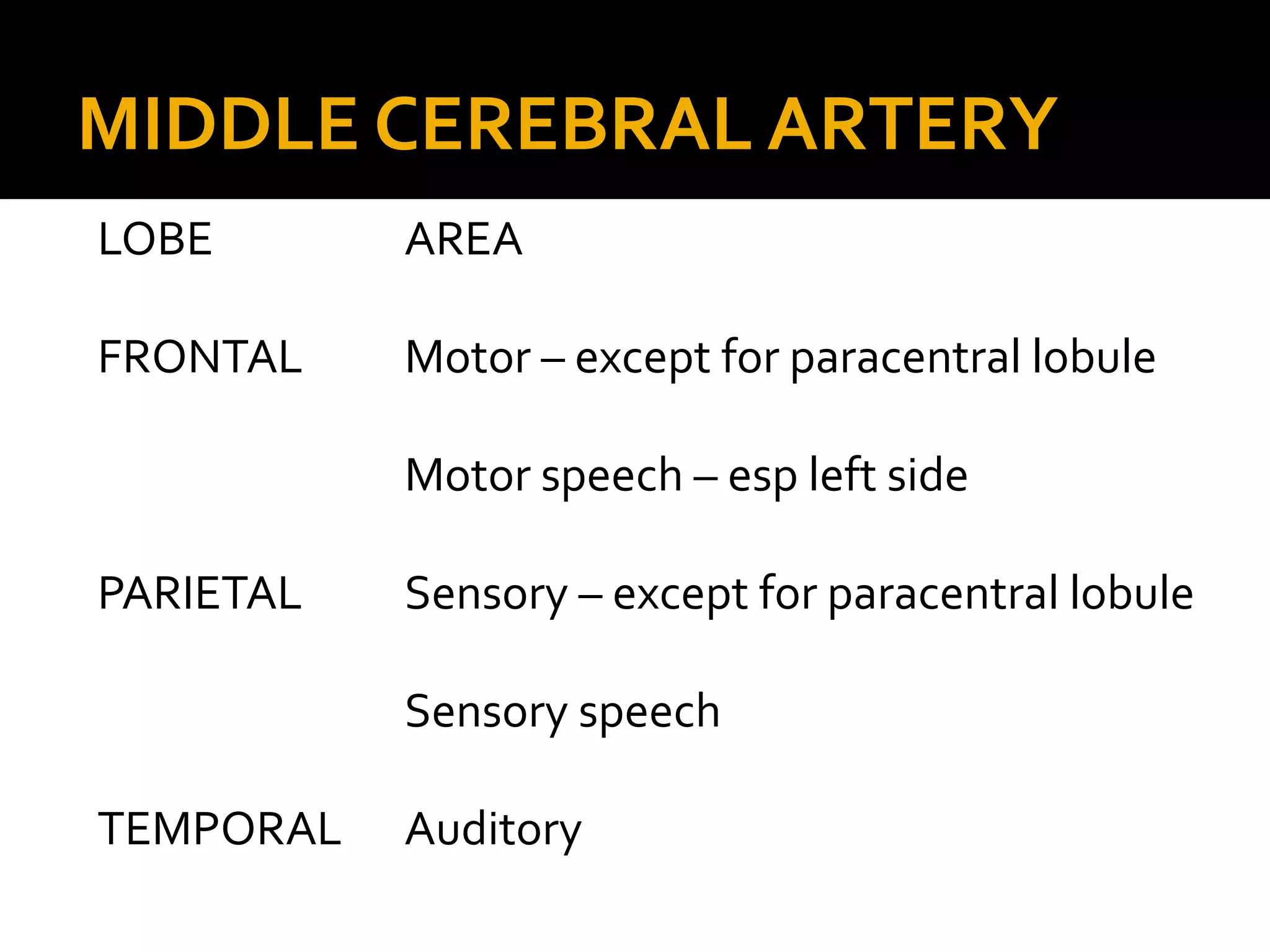 Brain Ct Anatomy And Basic Interpretation Part Ii Ppt