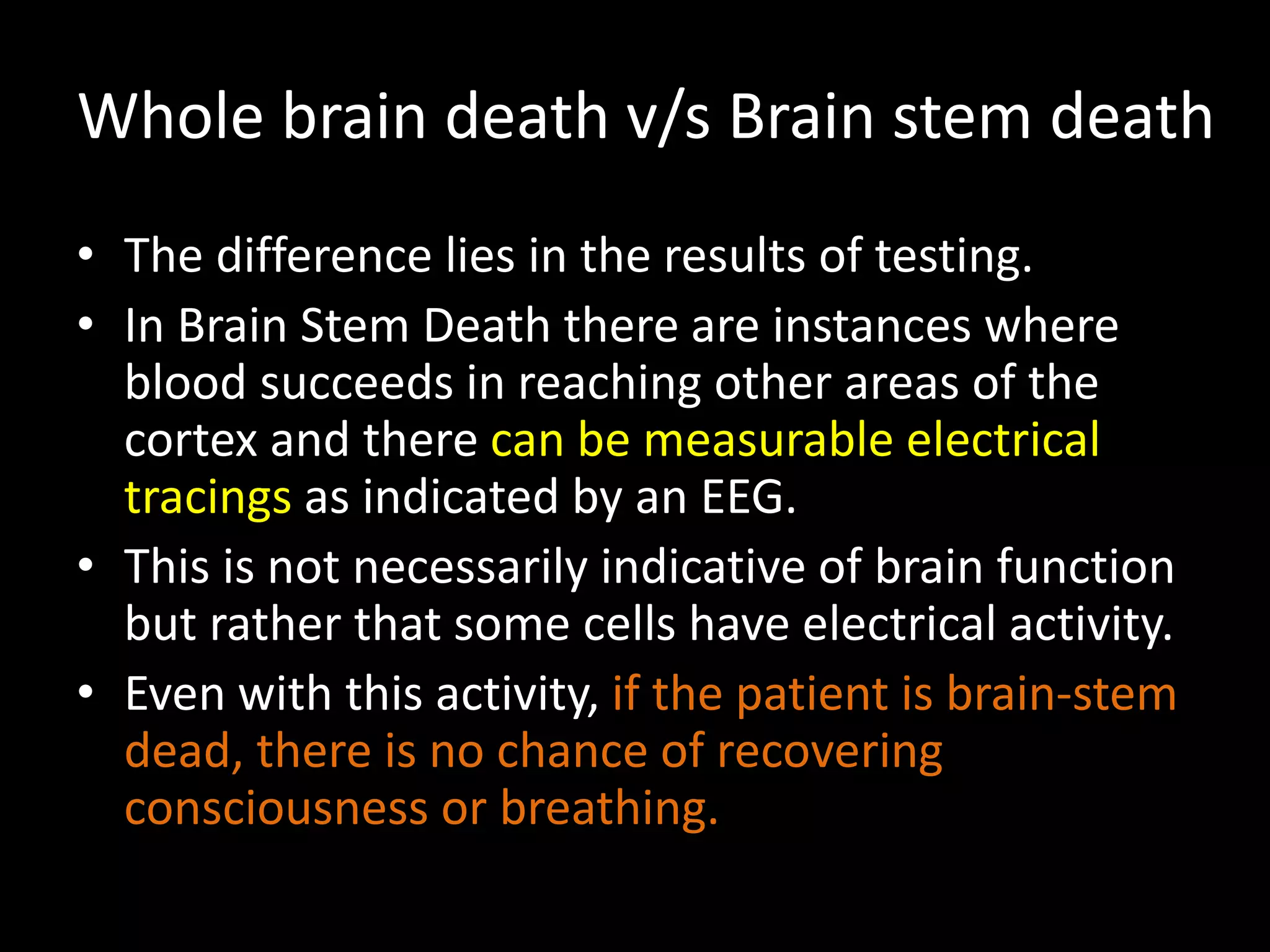 Brain death | PPTX
