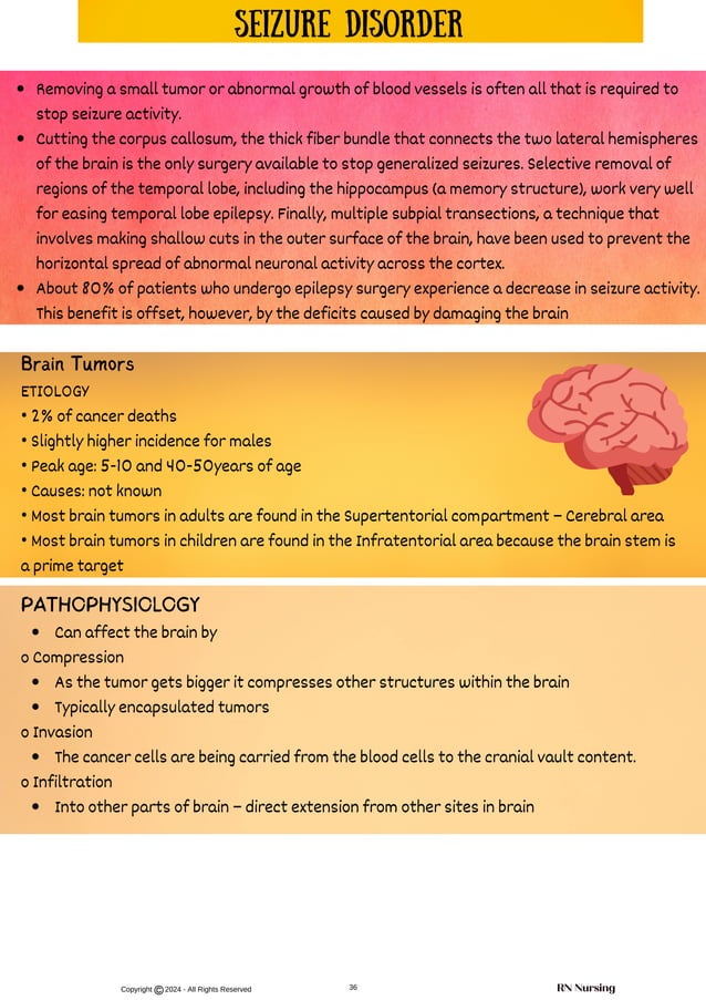 Brain Disorder.pdf full simplified brain disorder assessment and action ...
