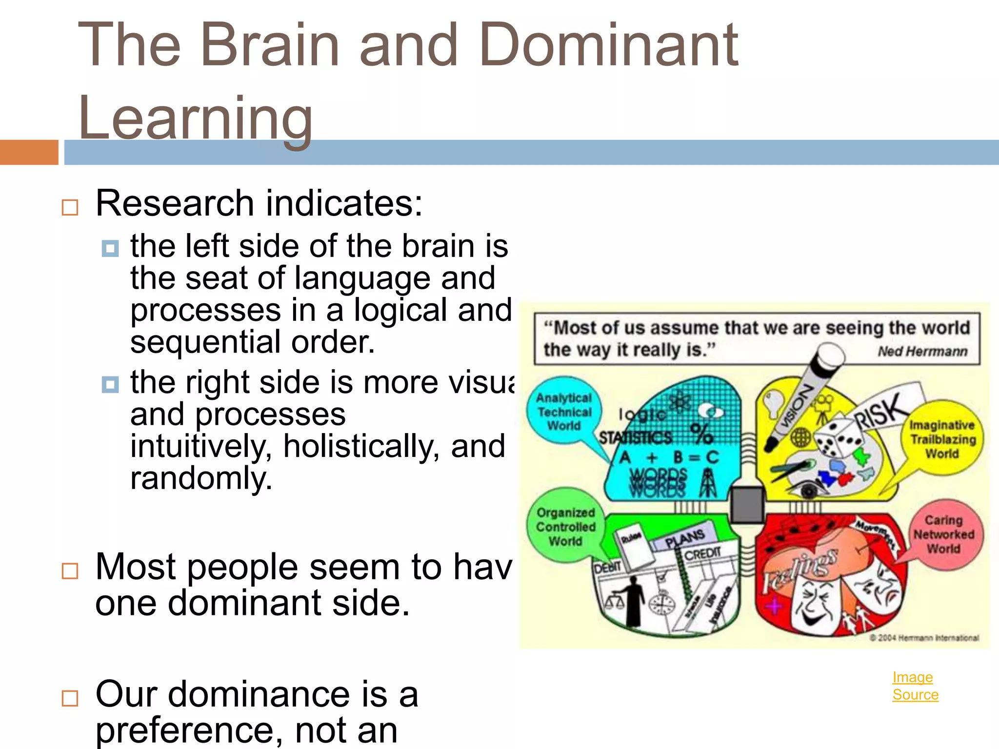 Brain Dominance Learning | PPTX