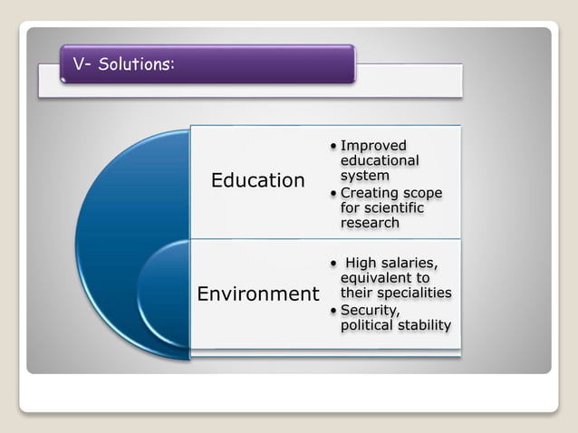 Brain drain Causes and Solutions | PPTX