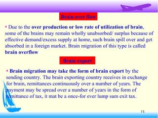 Brain drain Presentation | PPT