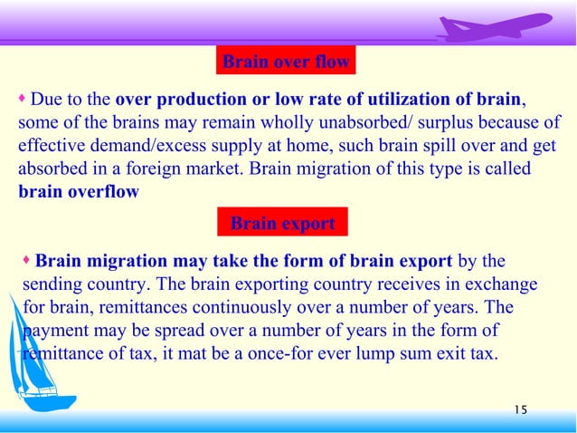 Brain drain Presentation | PPT | Economy | Business and Finance