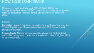 Brain drain | PPTX