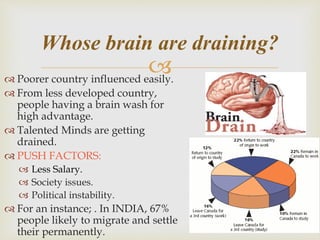 BRAIN DRAIN : A DARK AGE | PPT