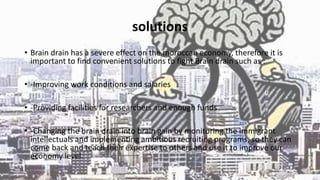 Brain_Drain.pptx