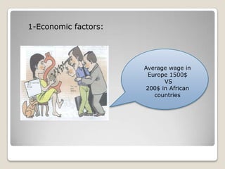 Brain drain | PPTX | Business and Finance