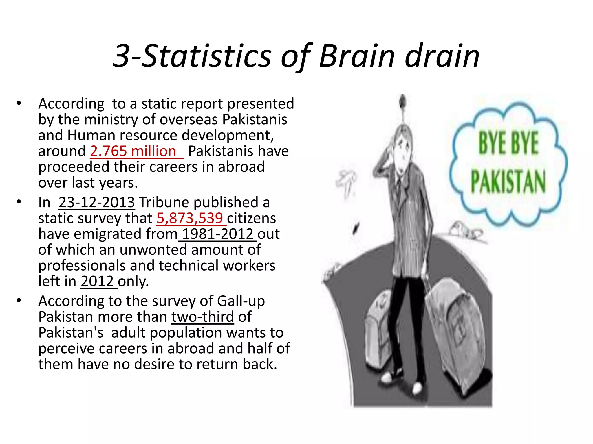Brain drain in pakistan | PPTX