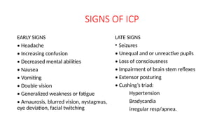 Placement of EVDs and ICP monitors for trauma | PPTX
