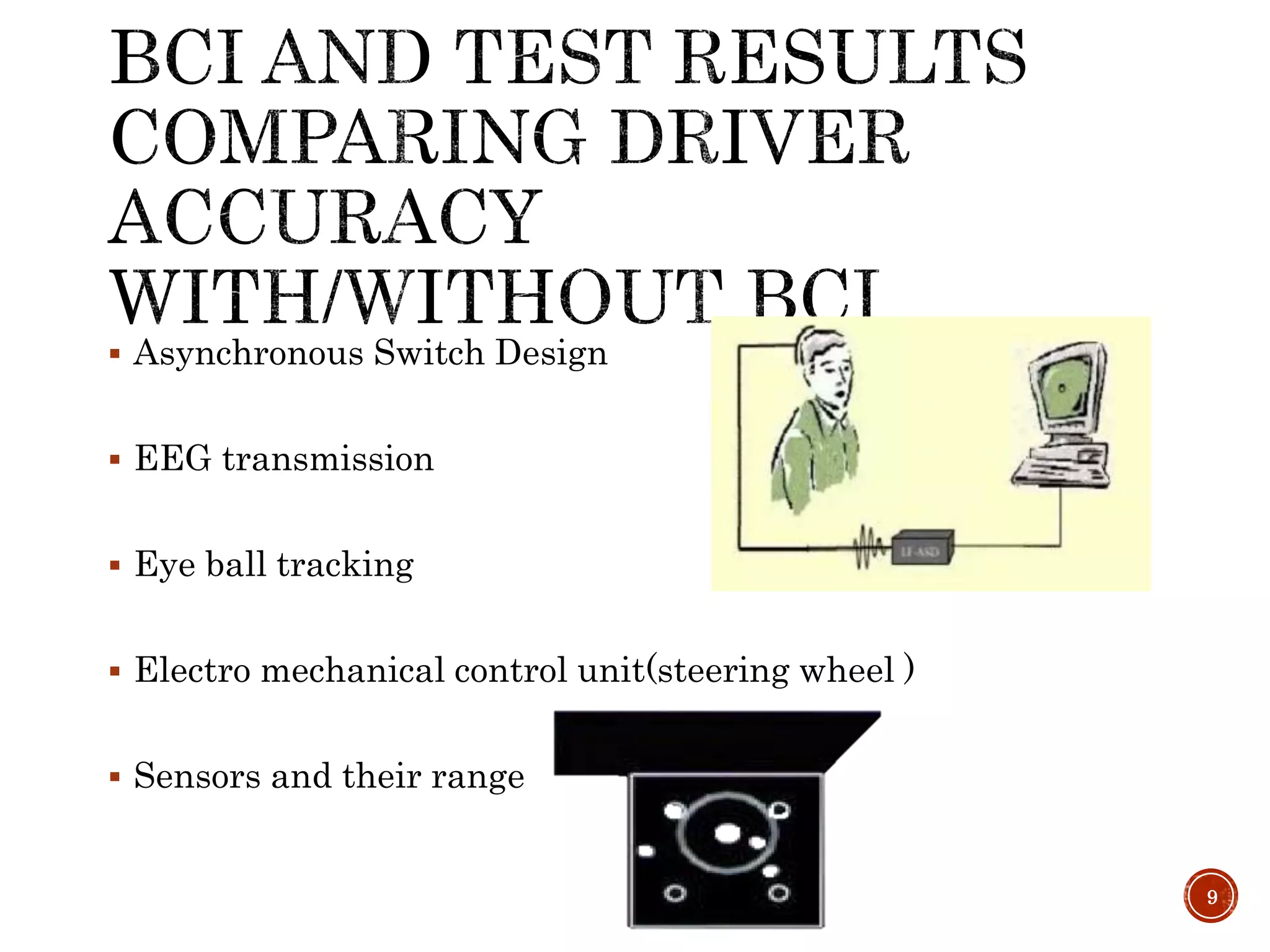 Brain Controlled car for disabled using AI | PPTX