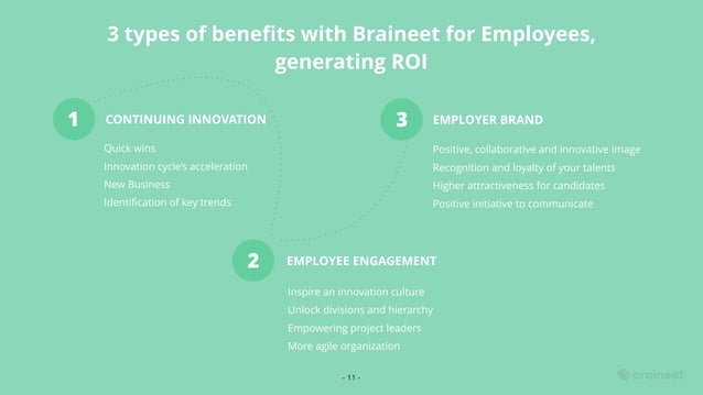 Braineet for Employees (ENG) | PPT