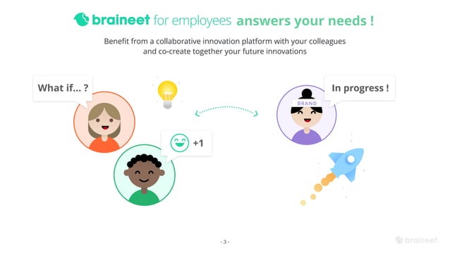 Braineet for Employees (ENG) | PPT
