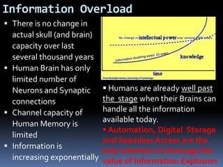 Brain Evolution Information Explosion - Sanjoy Sanyal | PPTX