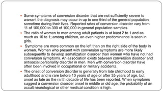 Brain fag syndrome,hypochondriasis and conversion disorder | PPTX