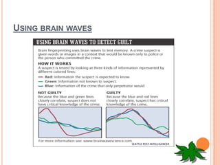 Brain fingerprinting | PPTX | Brain and Nervous System Disorders | Diseases and Conditions