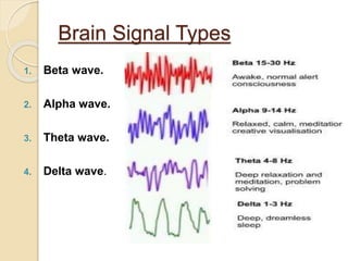 Brain fingerprinting | PPTX
