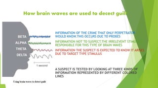 Brain fingerprinting ppt by ramana babu | PPTX