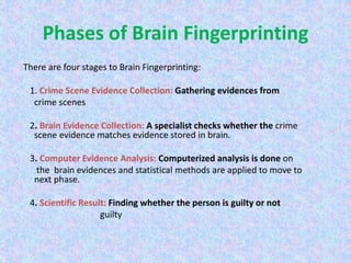Brain fingerprinting technology .....Ankit (seminar ppt) | PPT