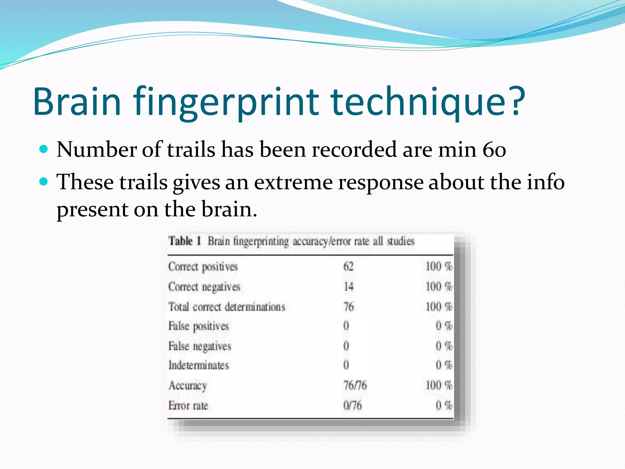 Brain fingerprint technology presentation | PPTX