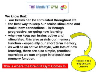BrainFit Gym | PPT