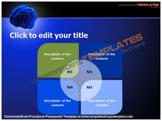 Brain Functions Powerpoint Template - templatesforpowerpoint.com/ | PPT