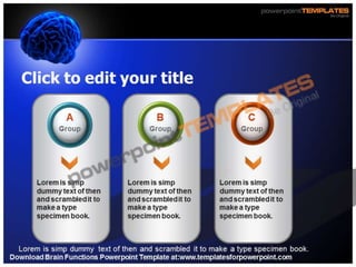 Brain Functions Powerpoint Template - templatesforpowerpoint.com/ | PPT