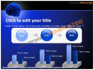 Brain Functions Powerpoint Template - templatesforpowerpoint.com/ | PPT