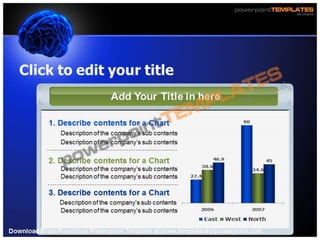 Brain Functions Powerpoint Template - templatesforpowerpoint.com/ | PPT