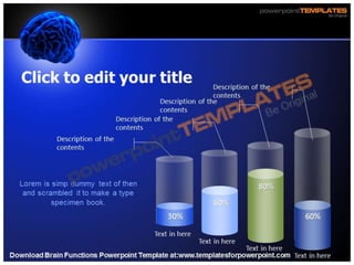 Brain Functions Powerpoint Template - templatesforpowerpoint.com/ | PPT